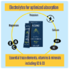 Acend Formula for Chronic Inflammation Relief and Support | ACEND