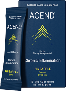 Natural Drug-Free Anti-Inflammatory Therapeutic for Health Support | ACEND