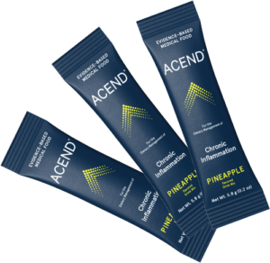 Natural Drug-Free Anti-Inflammatory Therapeutic for Health Support | ACEND